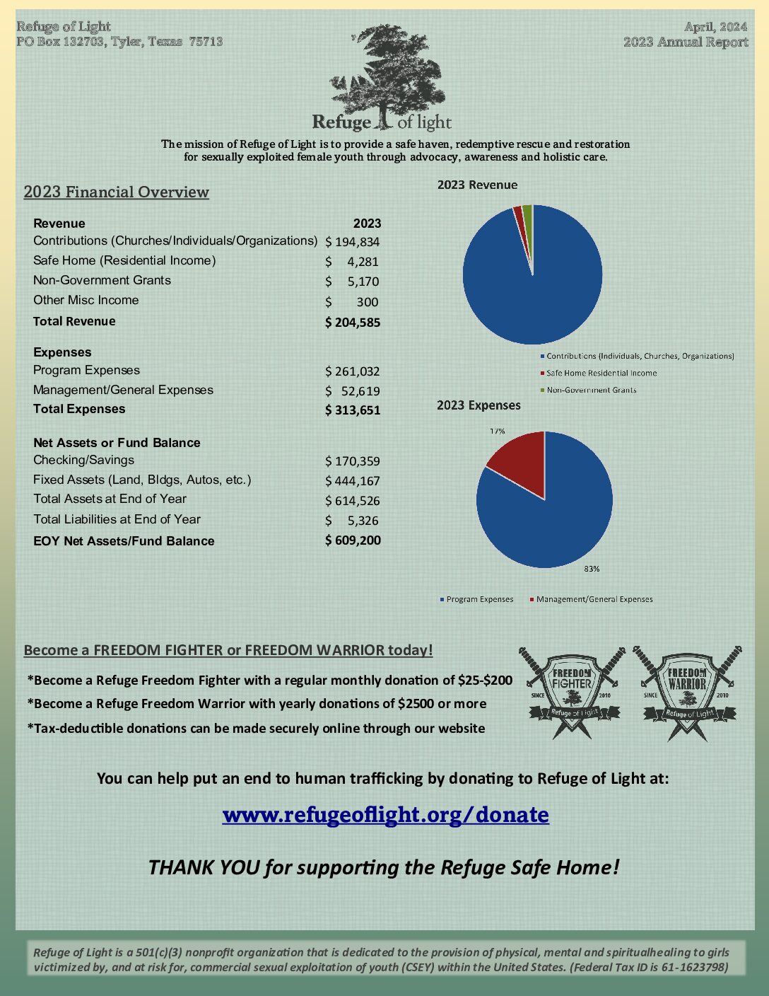 2023 Annual Report | Refuge of Light